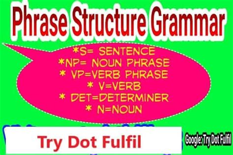 phrase structure grammar with tree diagram strengths and limitations