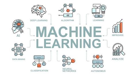 my journey in machine learning exploring supervised unsupervised and