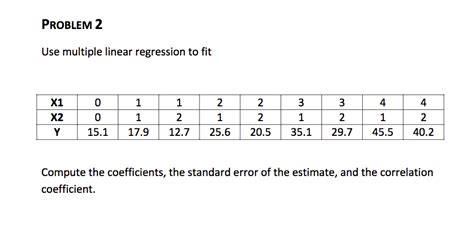 Solved Problem 2 Use Multiple Linear Regression To Fit X1 01