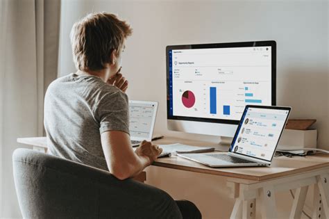 The Best CRM Workflows For Growing Businesses Method