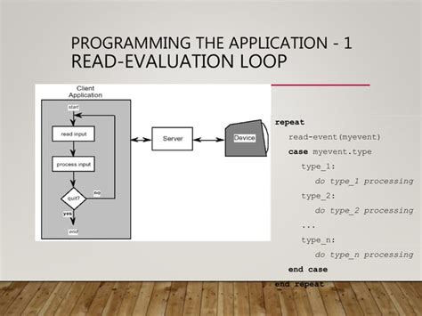 chapter 6 implementation support ppt