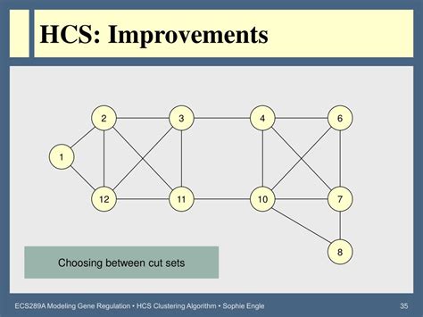ppt hcs clustering algorithm powerpoint presentation free download