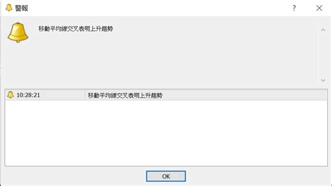 當2條移動平均線交叉時用箭頭通知的指標「oandamultimacrosssignal」 Oanda Lab