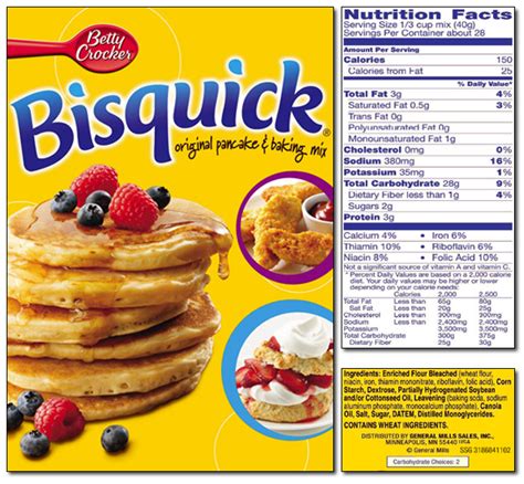 Pancake Recipe Bisquick