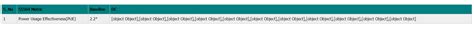 Javascript How To Show Nested JSON Value In Table Header Row Stack Overflow