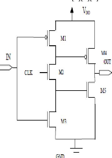 Figure 1 From Design Of A Low Power Flip Flop Using Mtcmos Technique