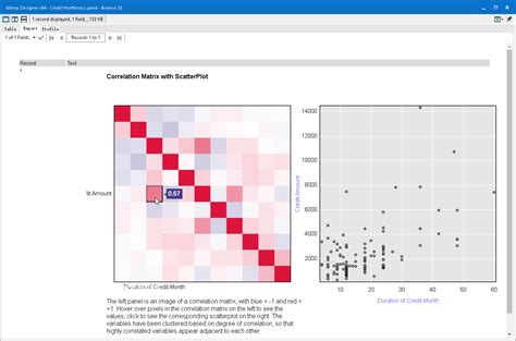 Solved Association Analysis Error Alteryx Community