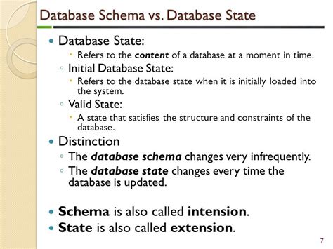 1 CoSc 265 Fundamental of Database management System Instructor : Welde Janfa. - ppt download