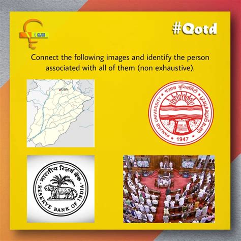 interact club quiz nitrr instagram photos and videos