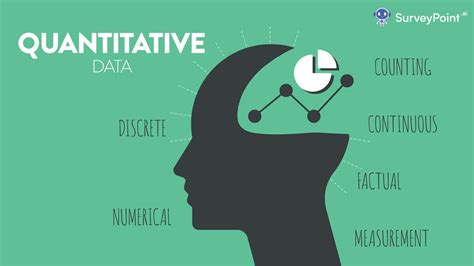 Quantitative Survey Questions Craft Powerful Surveys For Data Driven Insights Explore