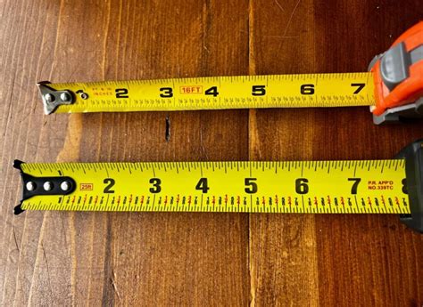 Inch Examples