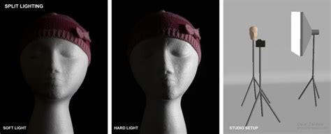 What Is Split Lighting In Portrait Photography Helpful Guide