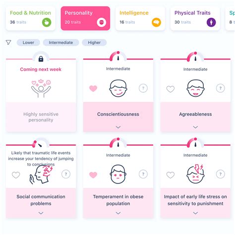 19 DNA Upload Websites You Can Use Now Including Free Sites