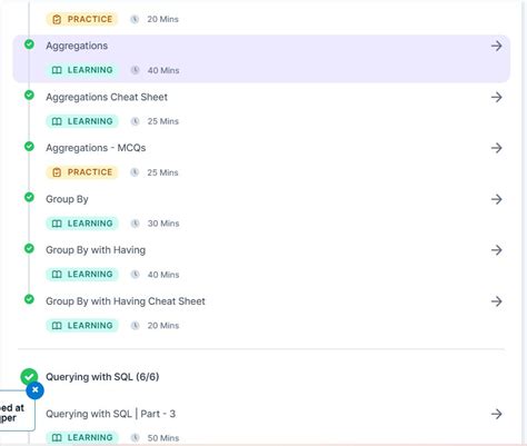 Adurthi Sai Naresh On Linkedin Day14 30daysofcodechallenge Ccbp Ccbpintensive