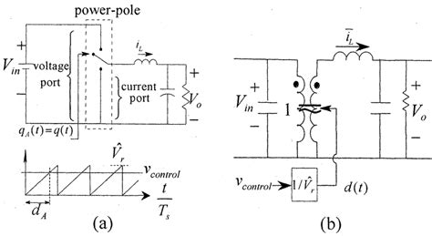 Buck Converter Modeling A Power Pole Building Block And Pwm