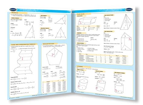 Geometry Guide Math Quick Reference 4 Page Laminated Guide