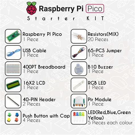 Rees52 Raspberry Pi Pico Rp2040 Starter Kit For Raspberry Pi Pico Microcontroller Development