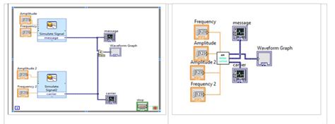 exploring analog and digital modulation techniques through labview