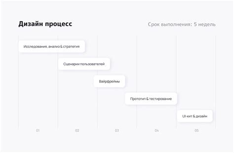 chat bot mobile app ui ux design on behance