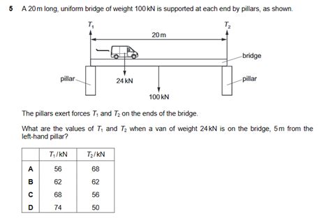 Explain Please 0625 Rigcse