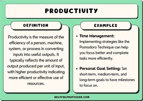 21 Productivity Examples 2025