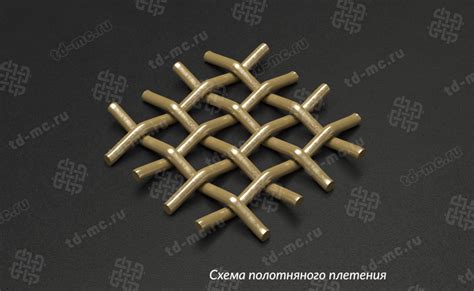 Сетка латунная 0,315x0,16 (ГОСТ 6613-86) | Купить оптом или в розницу ...
