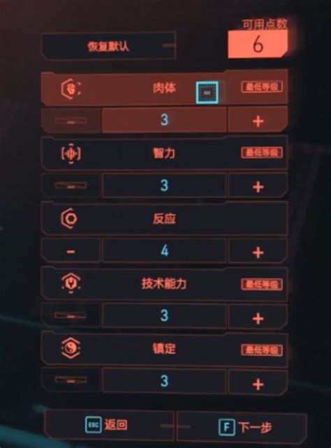 赛博朋克2077自定义属性怎么加 赛博朋克2077自定义属性加方法 梦幻手游网