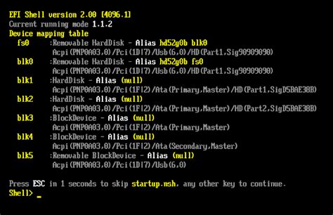 Uefi Shell