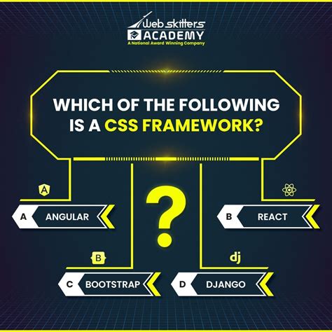 Webskitters Academy On Linkedin Webskittersacademy Quiz