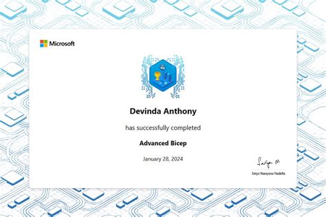 Dev Anthony On Linkedin Azurebicep Devops Infrastructureascode Microsoftlearn