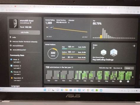 anuruddh tiwari on linkedin dsa coding leetcode 23 comments