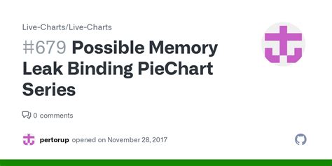 Possible Memory Leak Binding Piechart Series · Issue 679 · Live Charts