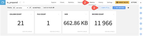 tutorial data quality dataiku knowledge base