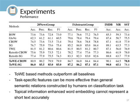 Task Oriented Word Embedding For Text Classification Ppt