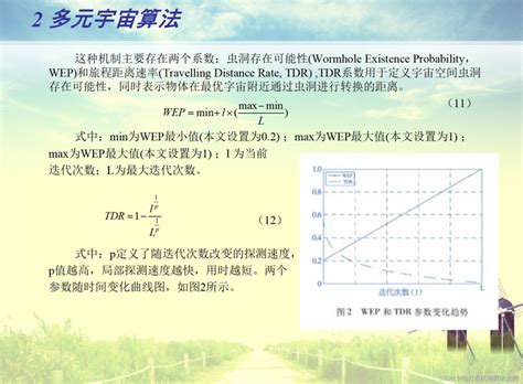 【电力系统经济调度】多元宇宙算法求解电力系统多目标优化问题（matlab实现）【电气期刊论文复现】电气工程研习社的技术博客51cto博客