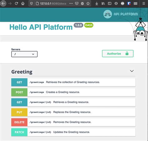 Deploying To A Kubernetes Cluster API Platform
