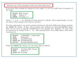 Nested Queries SQL Ppt