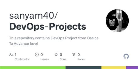 My Github Project On Automating Infrastructure Sanyam Narang Posted