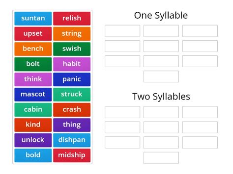 syllable sort group sort