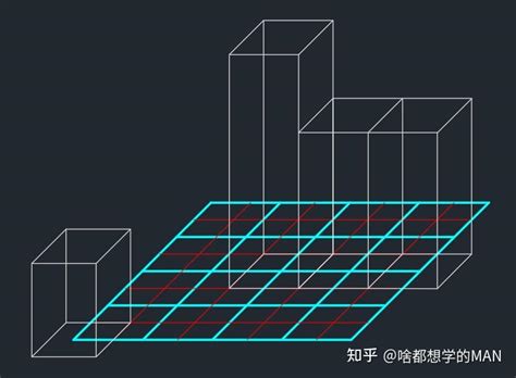 荧光区域积分法（fri）——在matlab中实现 知乎