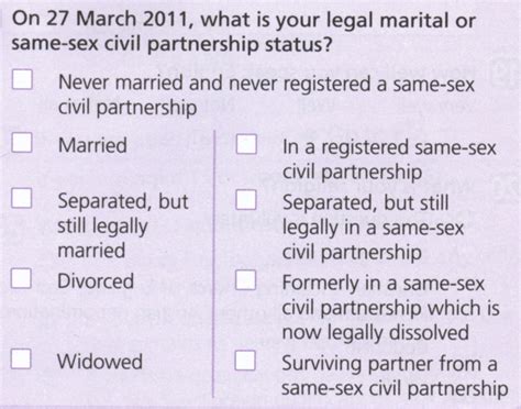 The Simpleton Marital Status A La Census