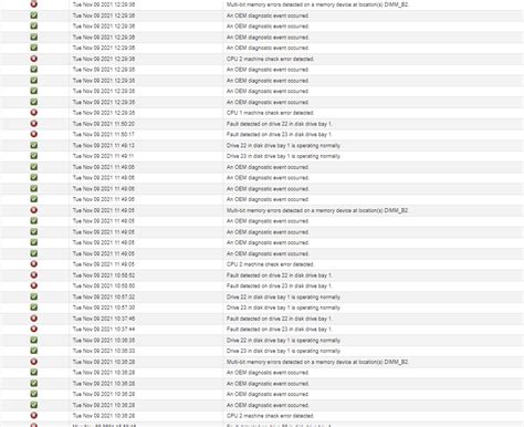 ‎dell R720xd Restart On Memory Error Dell Technologies