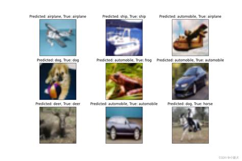 Pytorch 基于resnet 18的物体分类（使用cifar 10数据集）基于resnet18蔬菜分类 Csdn博客
