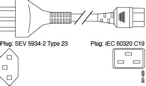 Cisco Nexus NX OS Mode Switch Hardware Installation Guide System Specifications Cisco