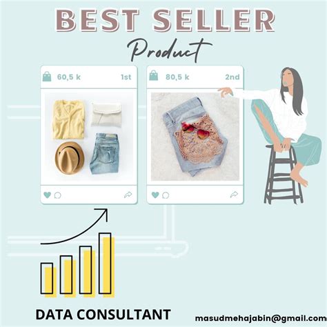 Masud Mehajabin On Linkedin Powerbi Sql Pythonfordata Datainsights