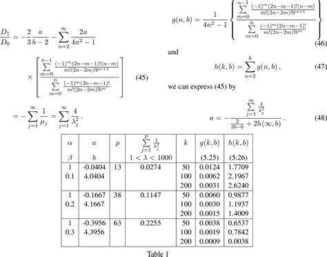 Table 1 From Shape Of A Drum A Constructive Approach Semantic Scholar