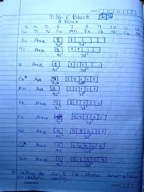 D And F Block Notes Pdf Chemical Substances Atoms