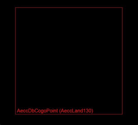 Solved Contour Do Not Display Autodesk Community