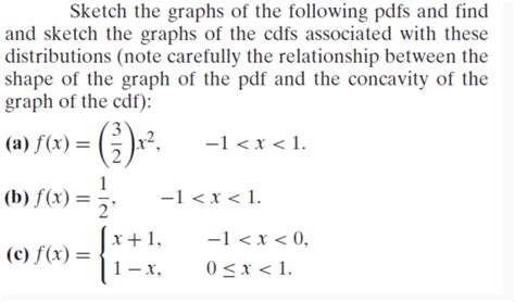 Solved Sketch The Graphs Of The Following Pdfs And Findand Chegg