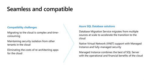 Azure Sql Database Managed Instance Technical Overview Pdf